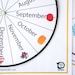 Days of the Week, Month, Year Printable Wheel for Pre-school, Weather ...
