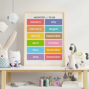 Months of the Year Educational Posters Wall Art Poster, Playroom Prints ...