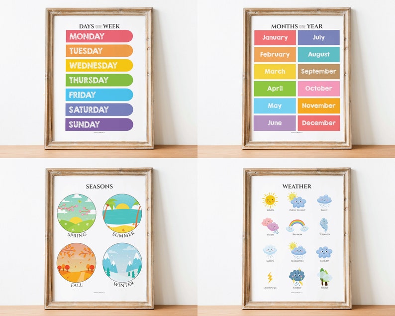 Educational Wall Art Set of 12 Classroom Posters Home School - Etsy