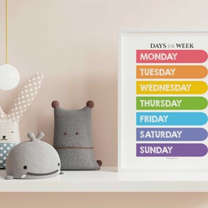 Days of the Week Educational Posters Wall Art Poster, Playroom Prints ...