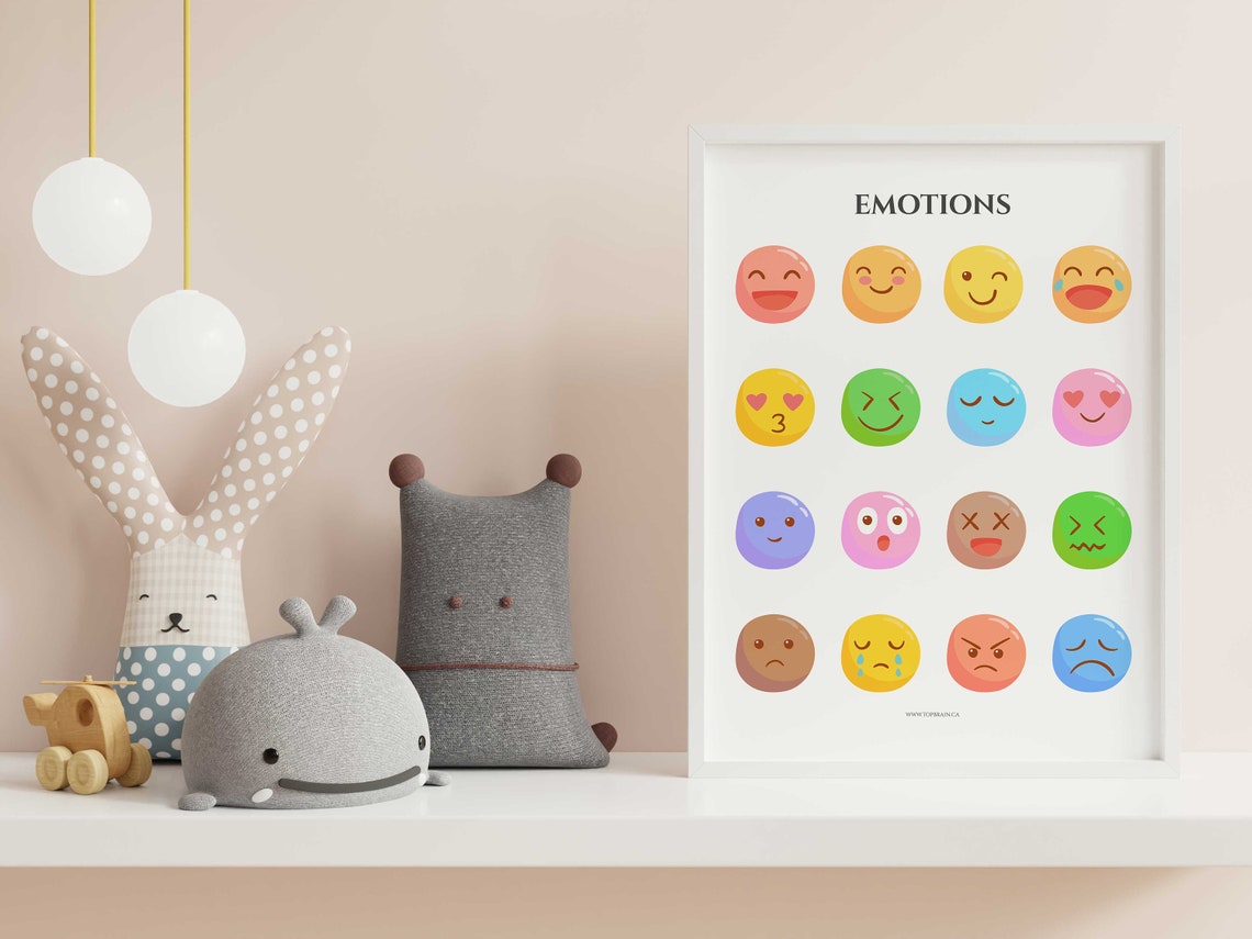 Emotions & Feelings Educational Wall Art Poster Playroom | Etsy