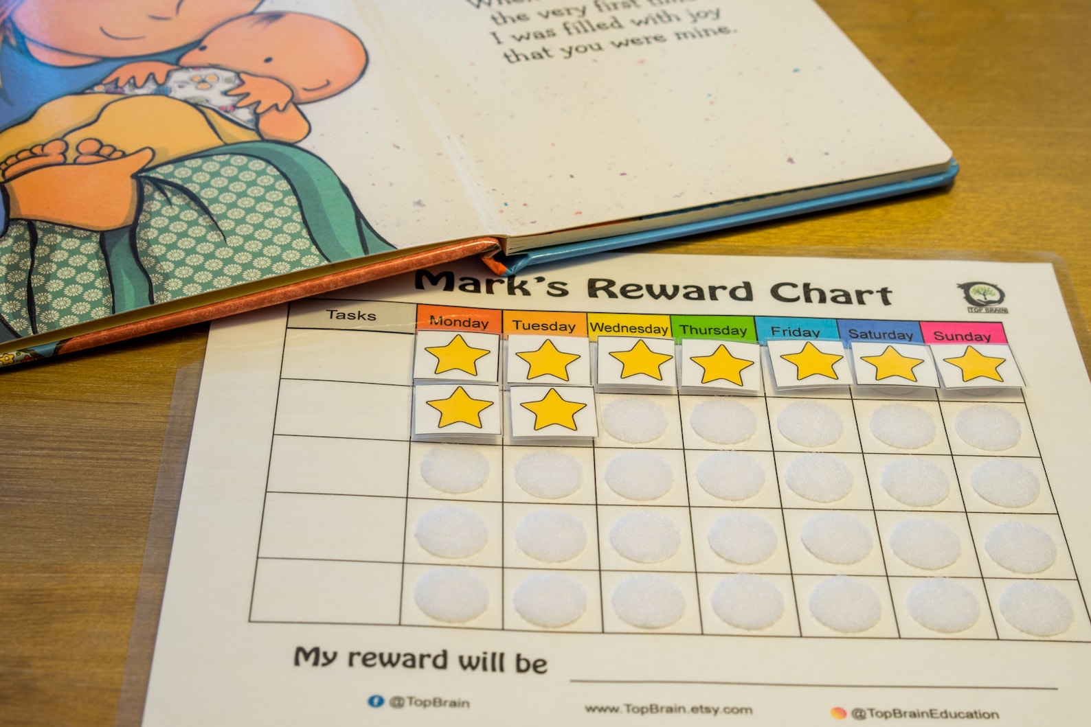 Kids Reward Chart Child Responsibility Chart Behavior Chart - Etsy Canada