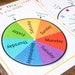 Days of the Week Month Year Printable Wheel for Pre-school - Etsy