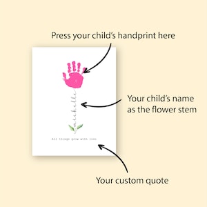 Personalized Mom Handprint Gift for Mother's Day or Birthday. Flower ...