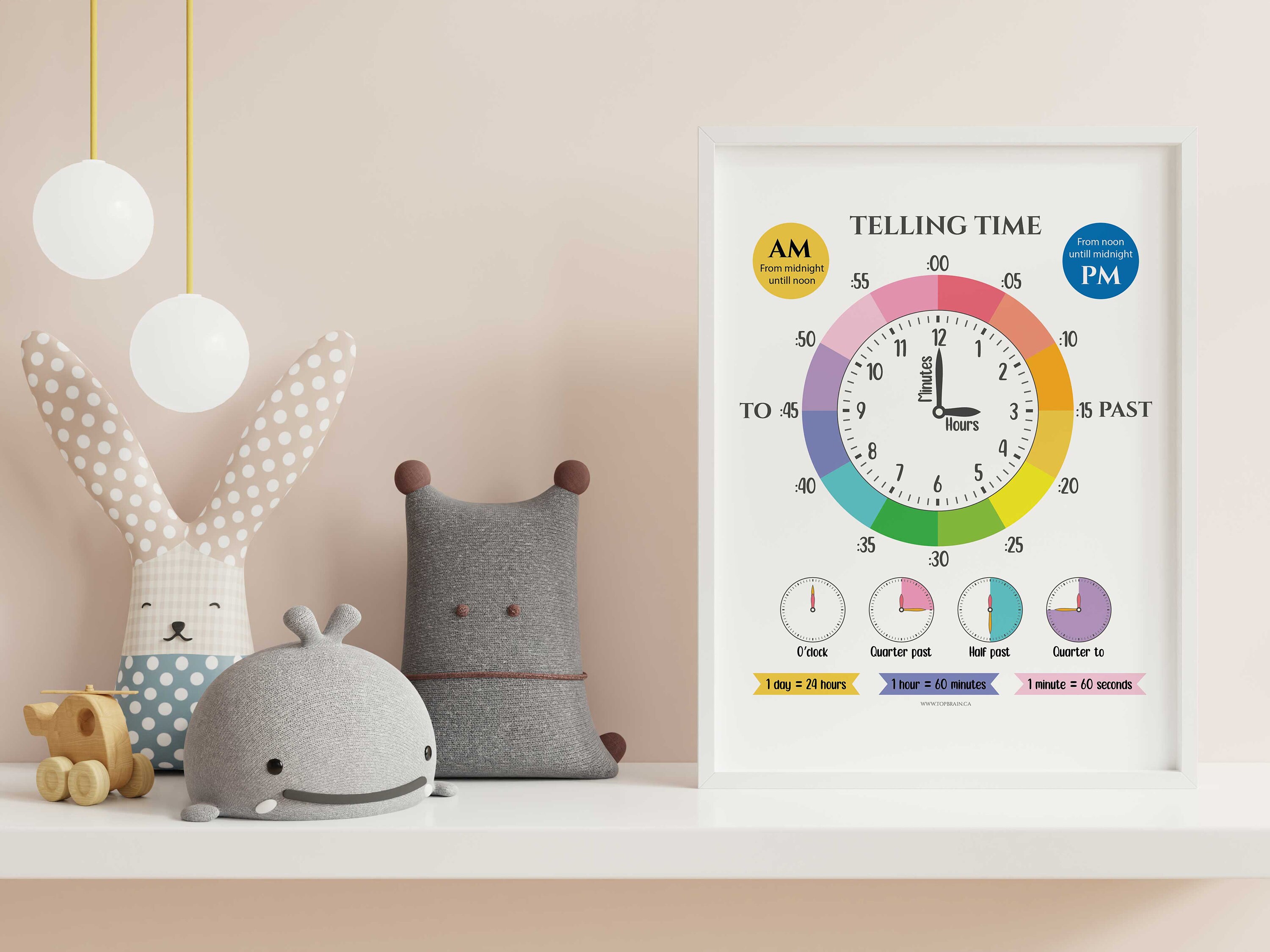Telling Time Educational Posters Wall Art, Playroom Prints, Montessori ...