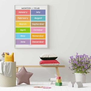 Months of the Year Educational Posters Wall Art Poster, Playroom Prints ...