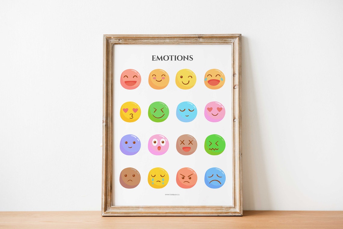 Emotions & Feelings Educational Wall Art Poster Playroom | Etsy