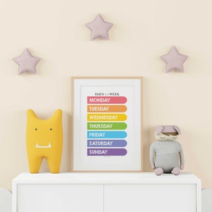 Days of the Week Educational Posters Wall Art Poster, Playroom Prints ...
