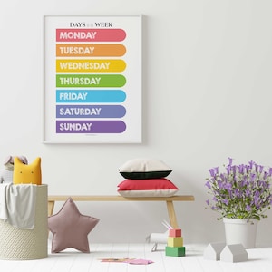 Days of the Week Educational Posters Wall Art Poster, Playroom Prints ...