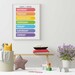 Days of the Week Educational Posters Wall Art Poster, Playroom Prints ...