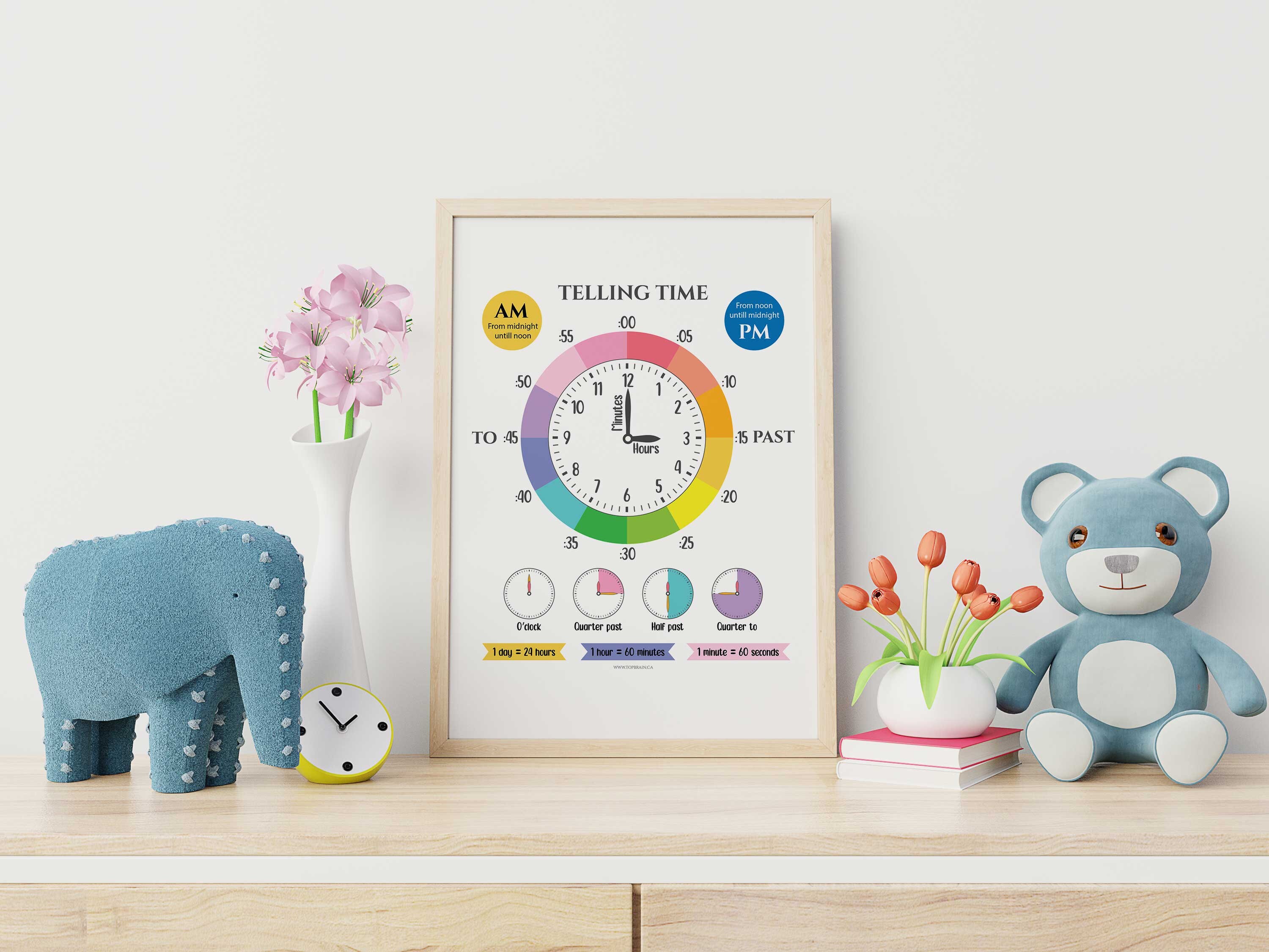 Telling Time Educational Posters Wall Art, Playroom Prints, Montessori ...