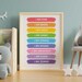 Days of the Week Educational Posters Wall Art Poster, Playroom Prints ...