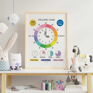 Telling Time Educational Posters Wall Art, Playroom Prints, Montessori ...