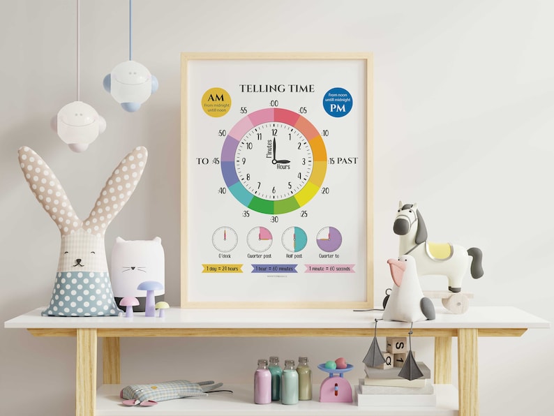 Telling Time Educational Posters Wall Art, Playroom Prints, Montessori ...
