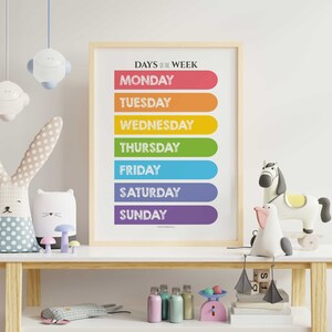 Days of the Week Educational Posters Wall Art Poster, Playroom Prints ...
