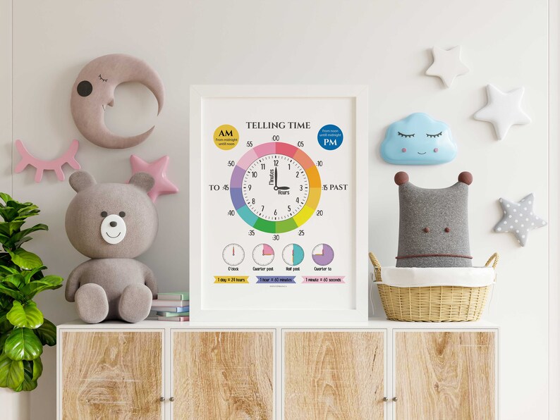 Telling Time Educational Posters Wall Art, Playroom Prints, Montessori ...