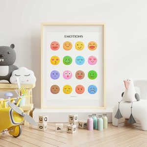 Emotions & Feelings Educational Wall Art Poster, Playroom Prints ...