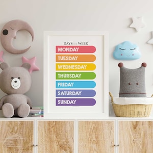 Days of the Week Educational Posters Wall Art Poster, Playroom Prints ...