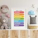 Days of the Week Educational Posters Wall Art Poster, Playroom Prints ...