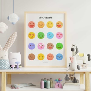 Emotions & Feelings Educational Wall Art Poster, Playroom Prints ...