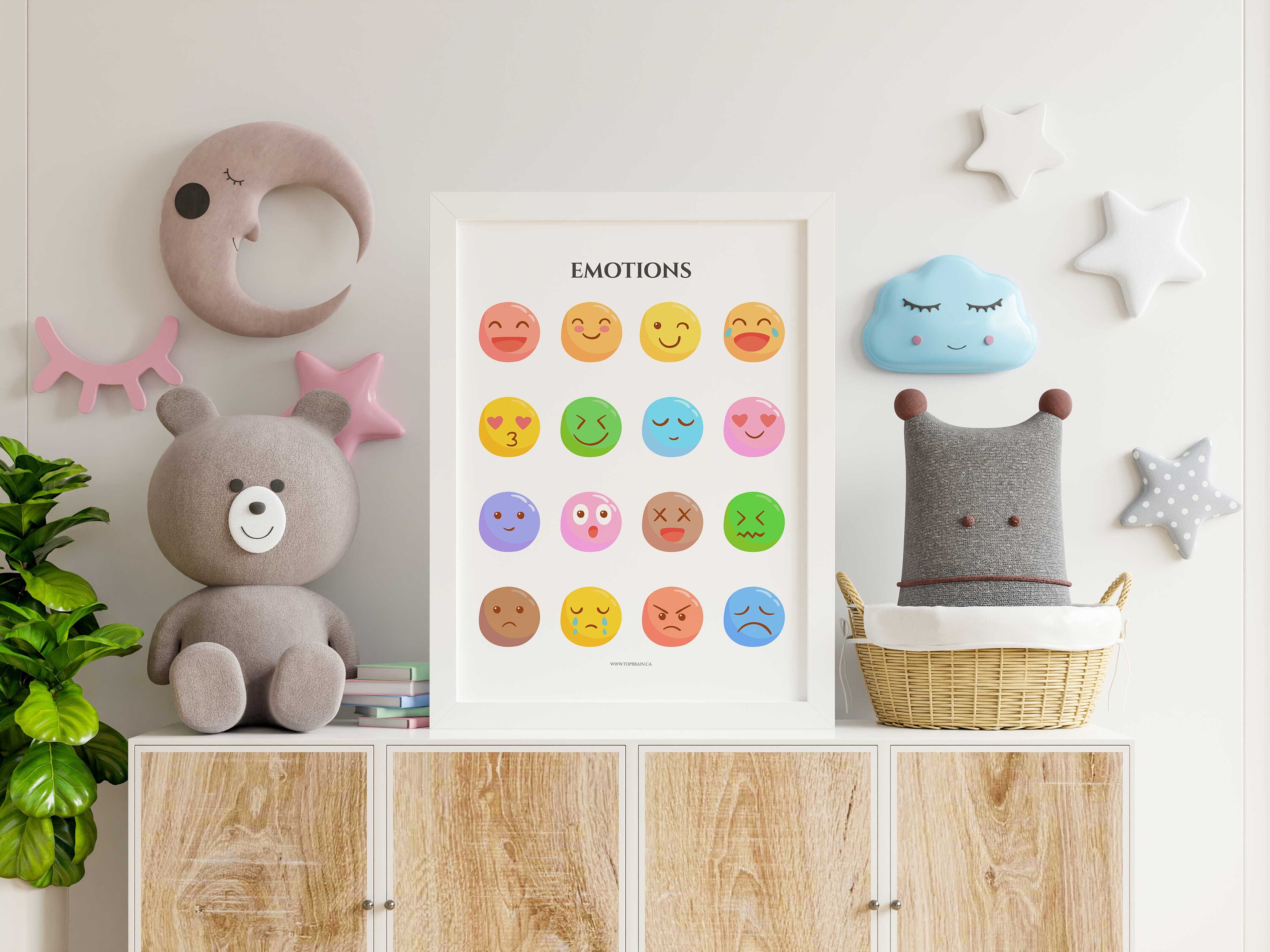 Emotions & Feelings Educational Wall Art Poster Playroom | Etsy