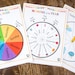 Days of the Week, Month, Year Printable Wheel for Pre-school, Weather ...