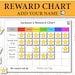 Kids Reward Chart, Child Responsibility Chart, Behavior Chart, Chore ...