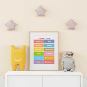 Months of the Year Educational Posters Wall Art Poster, Playroom Prints ...