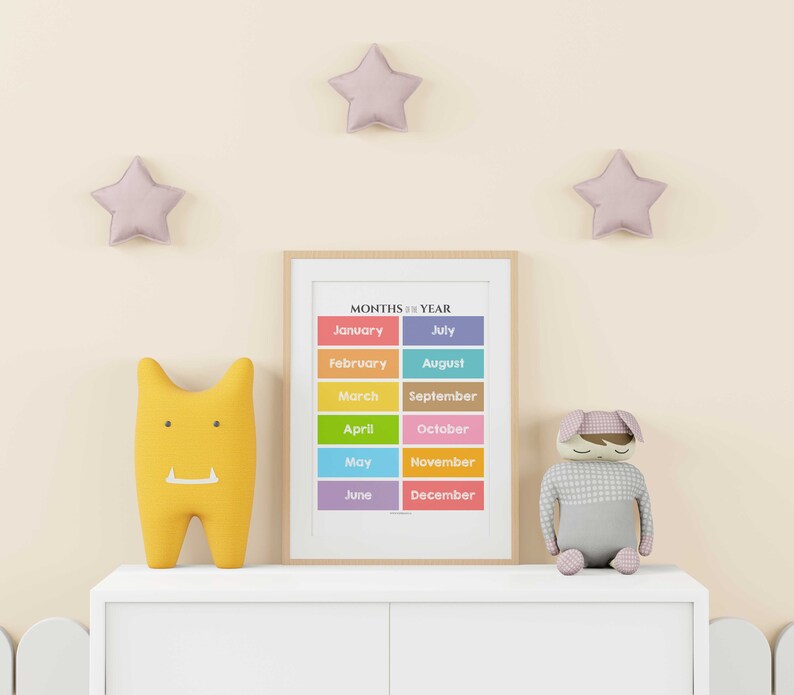 Months of the Year Educational Posters Wall Art Poster, Playroom Prints ...