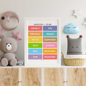 Months of the Year Educational Posters Wall Art Poster, Playroom Prints ...