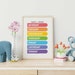 Days of the Week Educational Posters Wall Art Poster, Playroom Prints ...