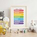 Days of the Week Educational Posters Wall Art Poster, Playroom Prints ...