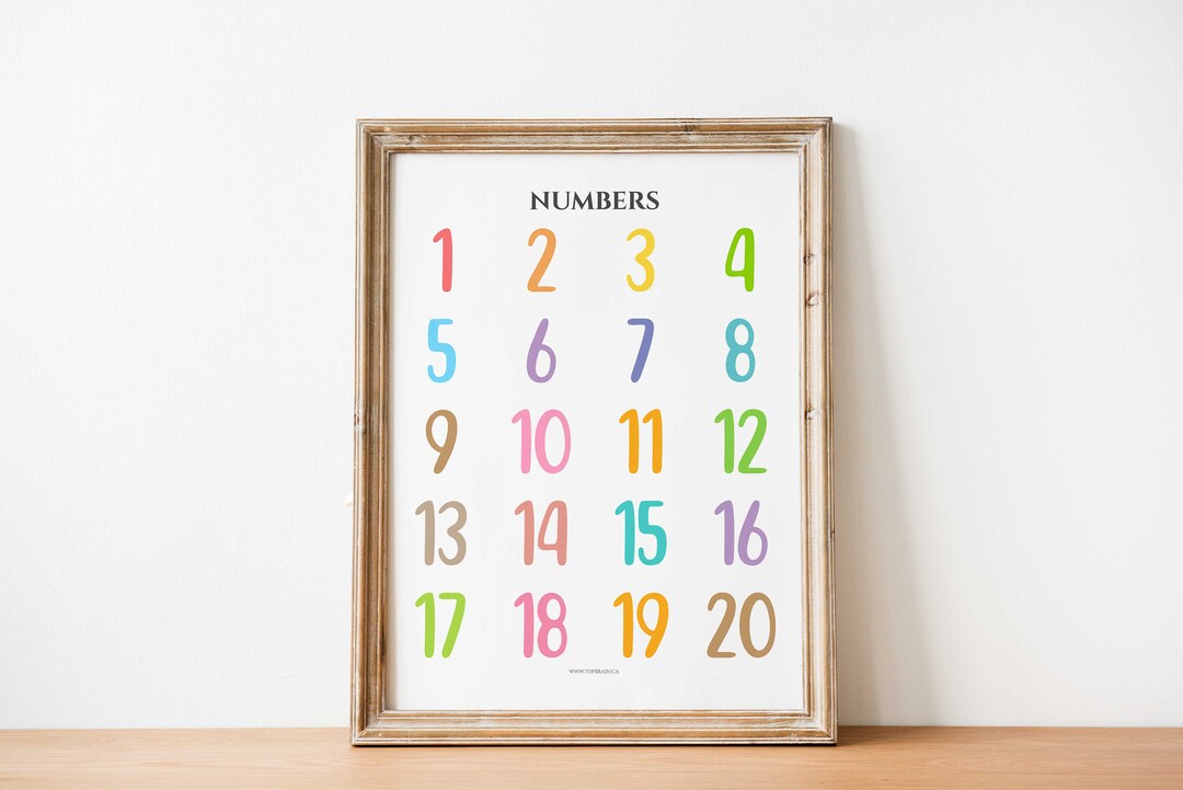 Numbers Educational Wall Art Poster, Counting Playroom Prints ...