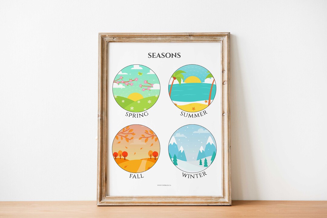 Four Seasons Educational Wall Art Poster, Playroom Prints, Montessori ...