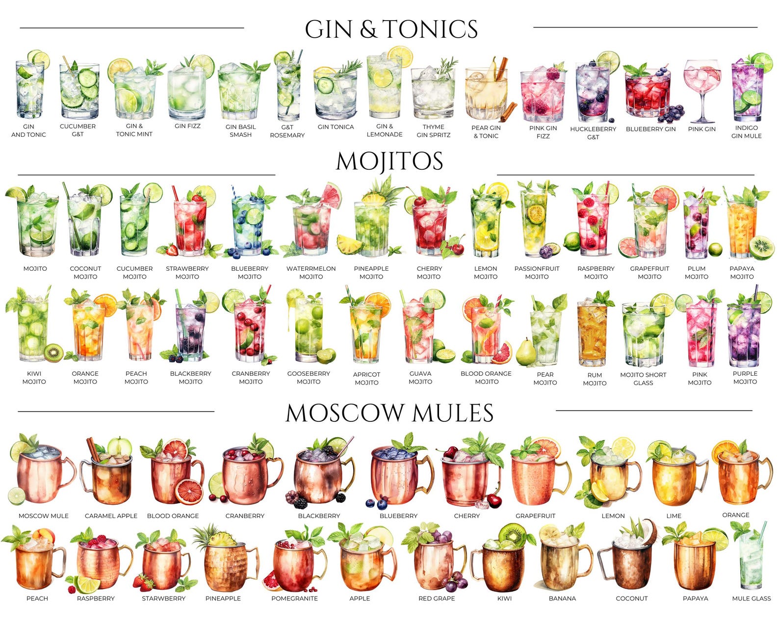 PRINTED Signature Drinks Sign, Bar Menu Template, His and Hers Drinks ...