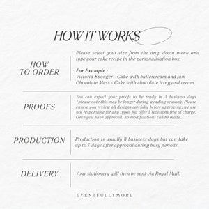 PRINTED Wedding Cake Flavours Sign, Cake Recipe Sign, Wedding Signage ...