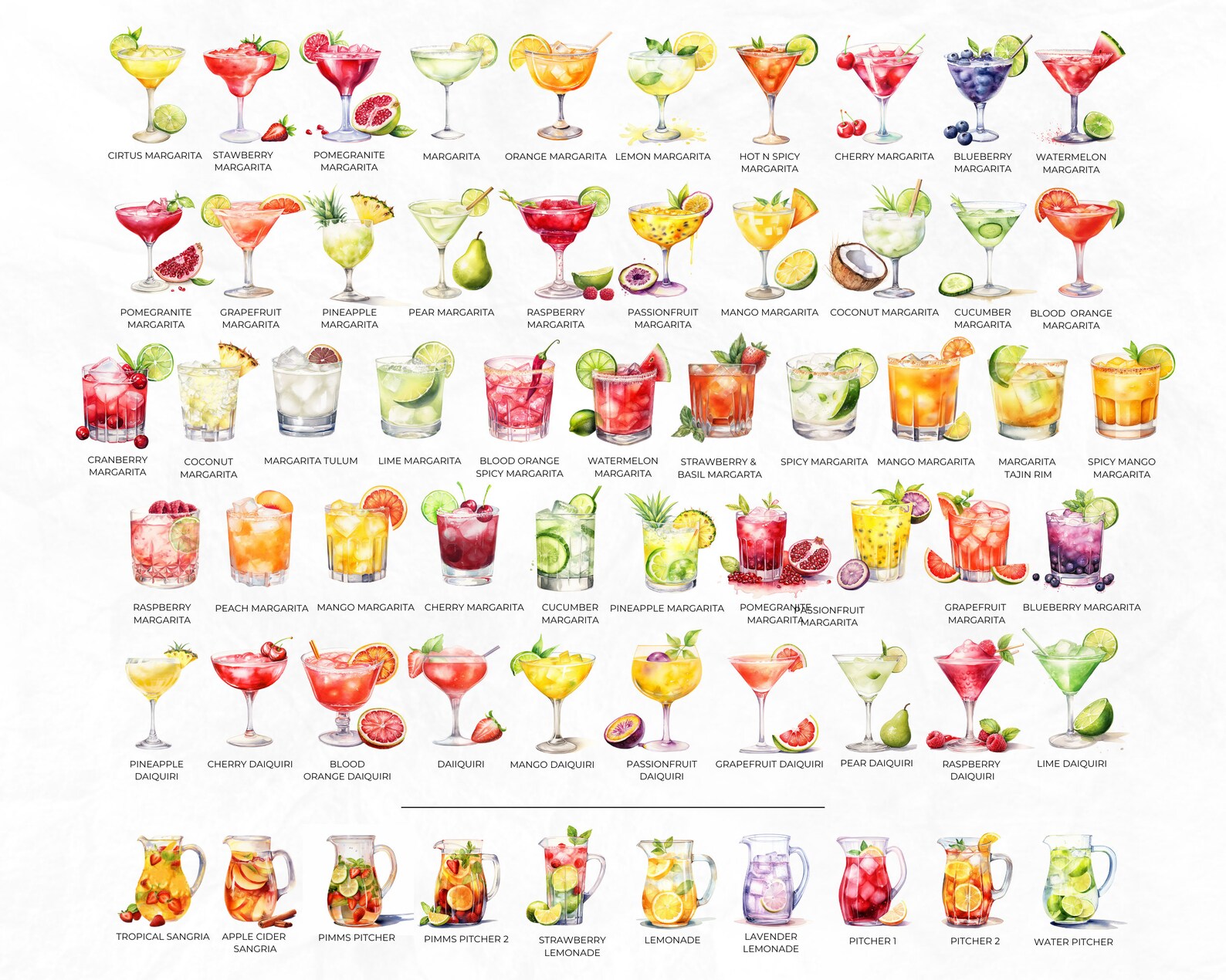 Signature Drinks Sign, Bar Menu Template, His and Hers Drinks ...