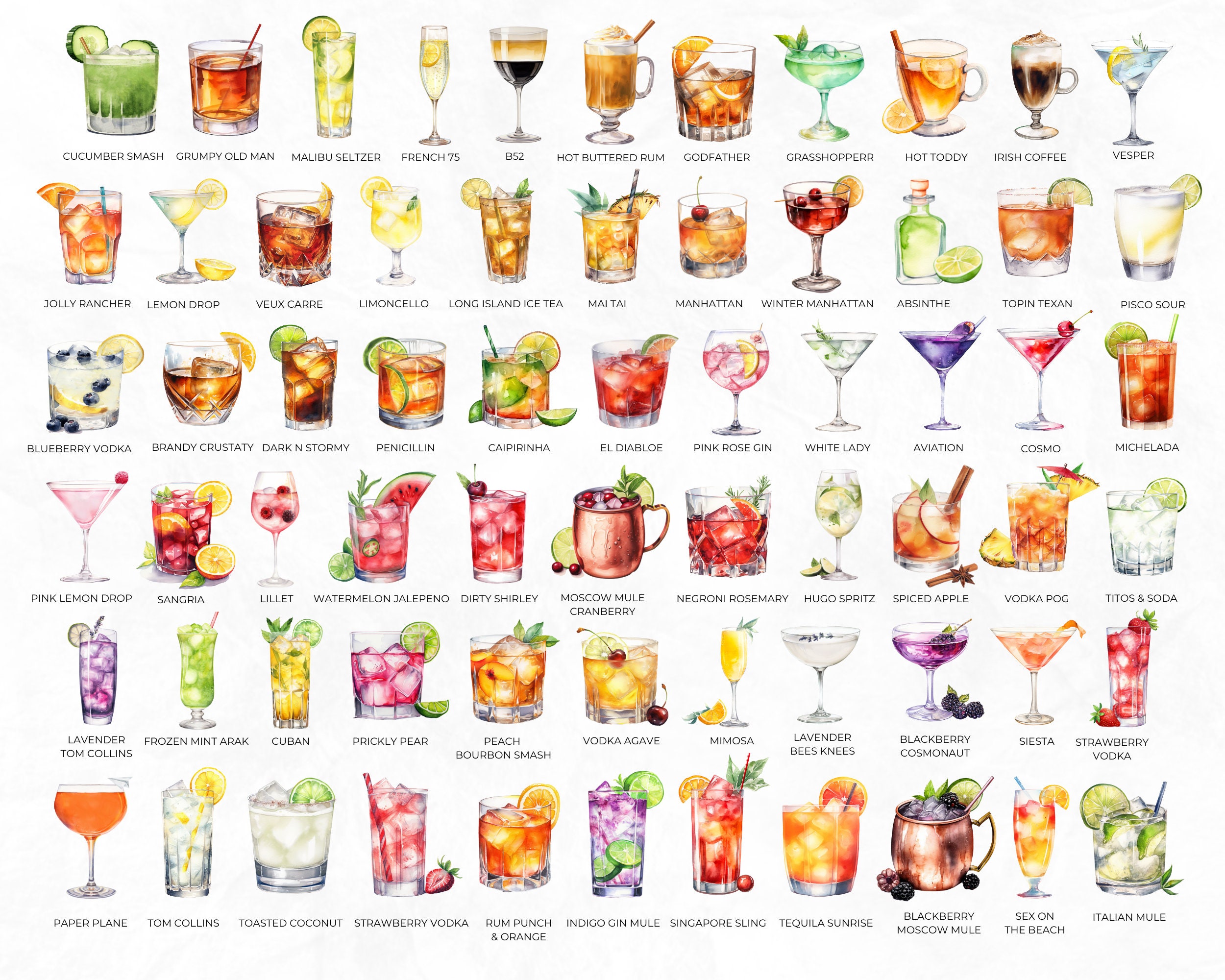 Signature Drinks Sign, Bar Menu Template, His and Hers Drinks ...