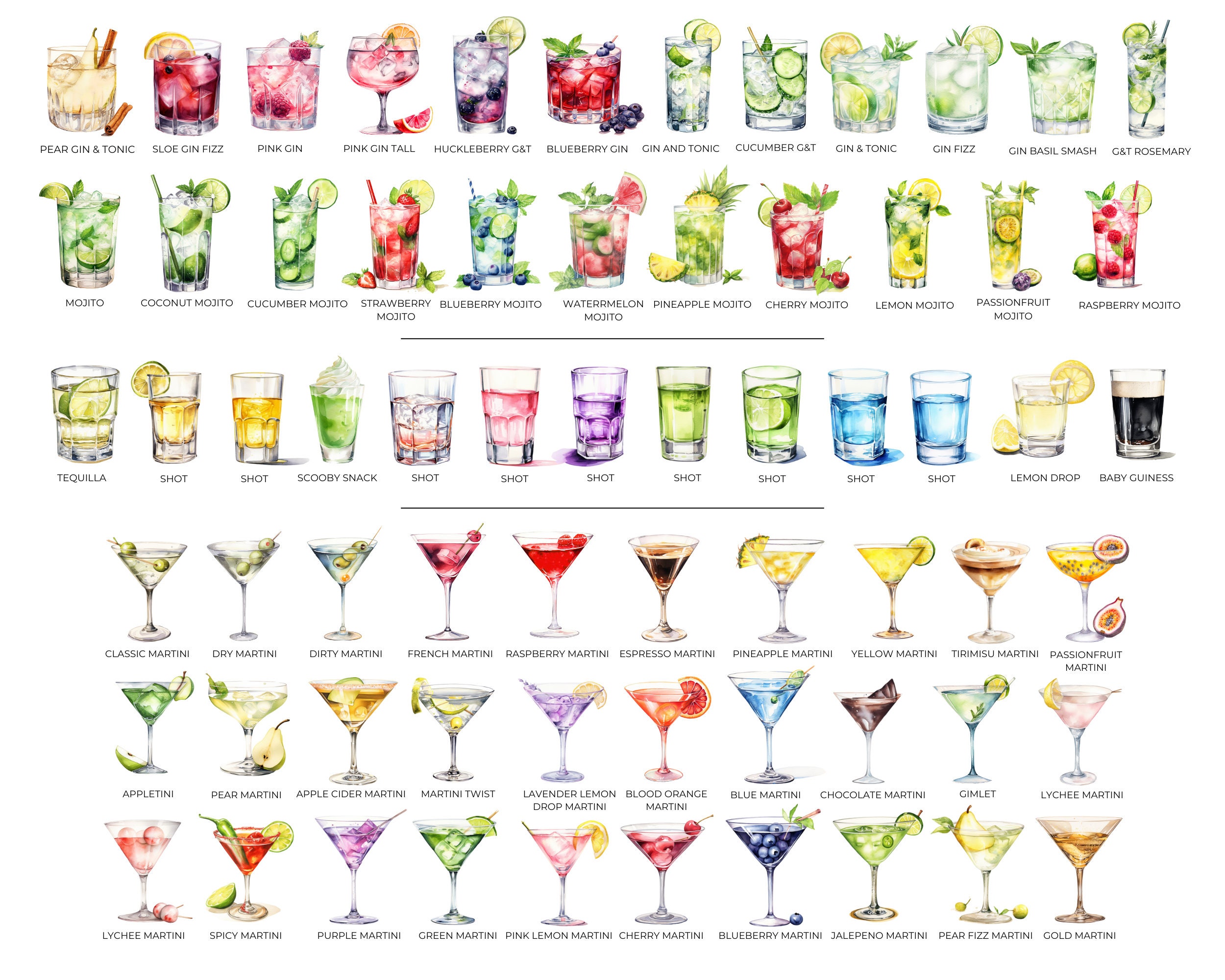 Signature Drinks Sign, Bar Menu Template, His and Hers Drinks ...