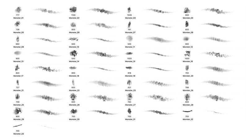Monster Skin Brush Set | Procreate | Photoshop | CSP | Texture Brushes ...