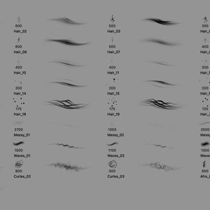 Hair Brush Set | Procreate | Photoshop | CSP | Texture Brushes - Etsy