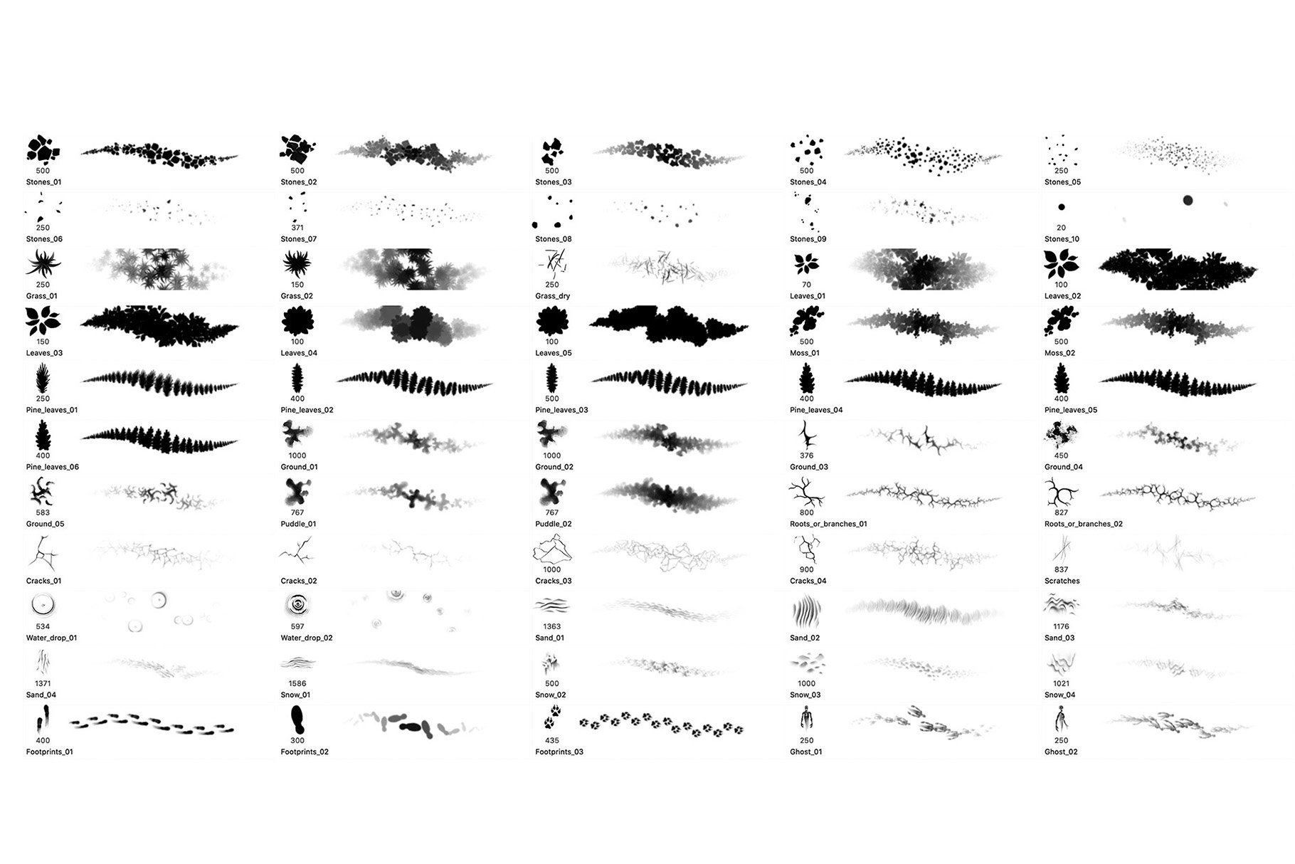 Map Masters Brush Set | Procreate | Photoshop | CSP | Texture Brushes ...