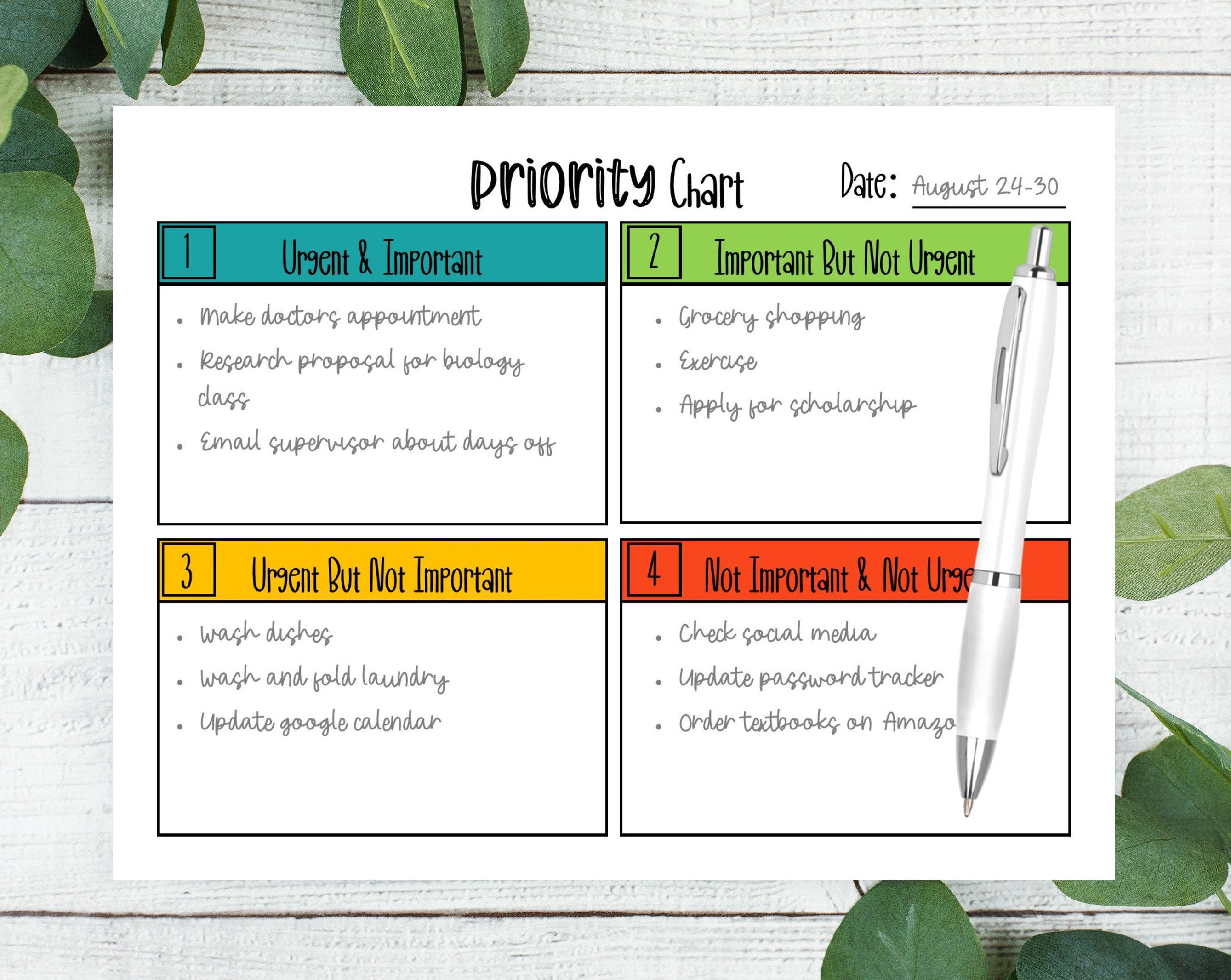 Task Prioritization Printable Color Task Organizer Goal | Etsy
