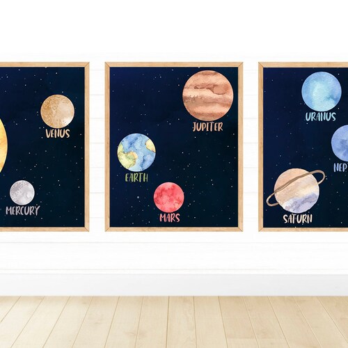 Outer Space Nursery Star Printable Art Space Art Prints | Etsy