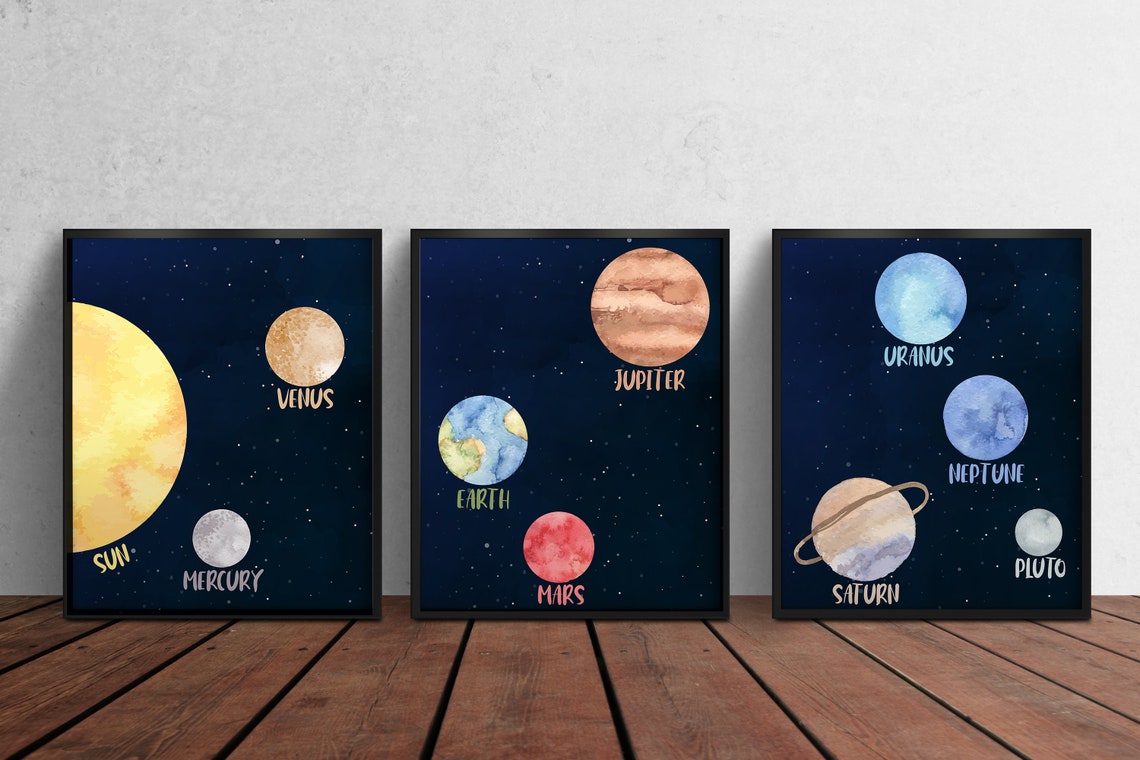 Solar System Wall Art, Outer Space Decor, Digital Download, Nursery ...
