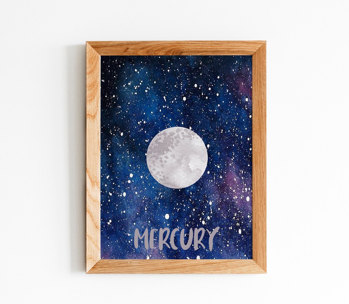 Solar System Wall Art, Outer Space Wall Decor, Digital Download ...