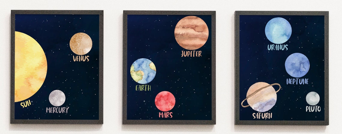 Solar System Wall Art, Outer Space Decor, Digital Download, Nursery ...
