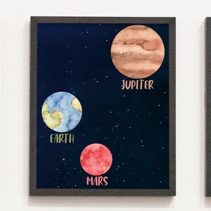 Solar System Wall Art, Outer Space Decor, Digital Download, Nursery ...