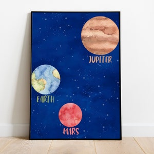 Lámina del Sistema Solar Imprimible, Descarga Digital, Poster de los ...