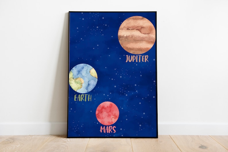 Lámina del Sistema Solar Imprimible, Descarga Digital, Poster de los ...